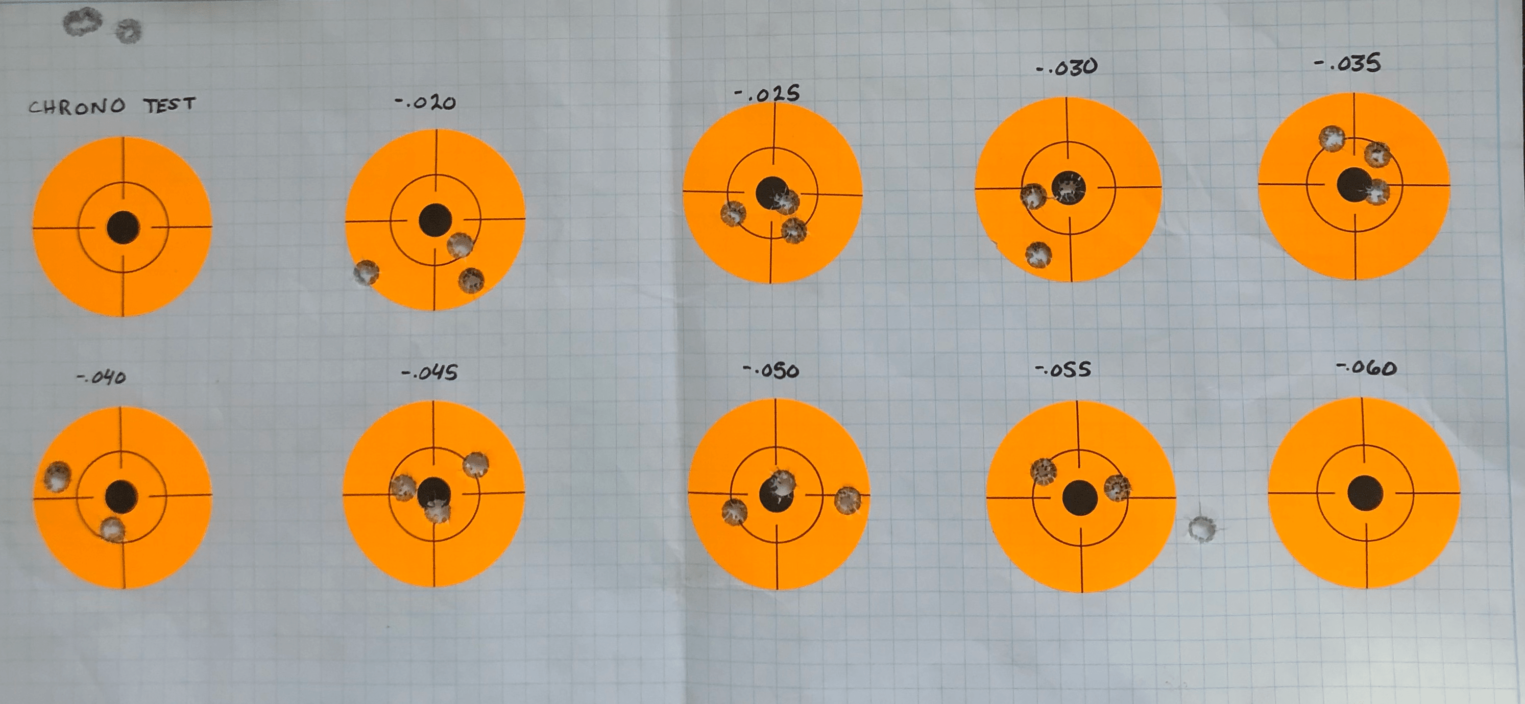 .308 Norma Magnum Load Development | Norma